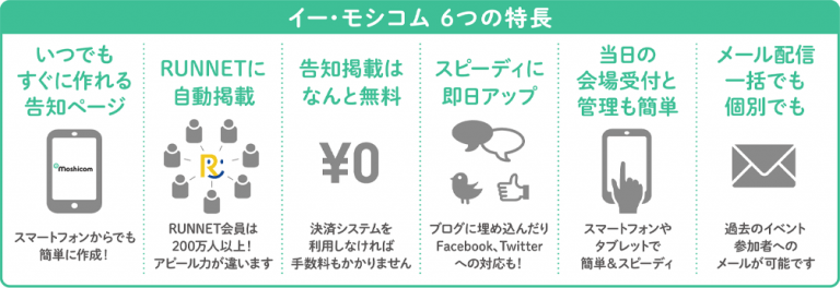 e-moshicomとは | e-moshicomヘルプセンター